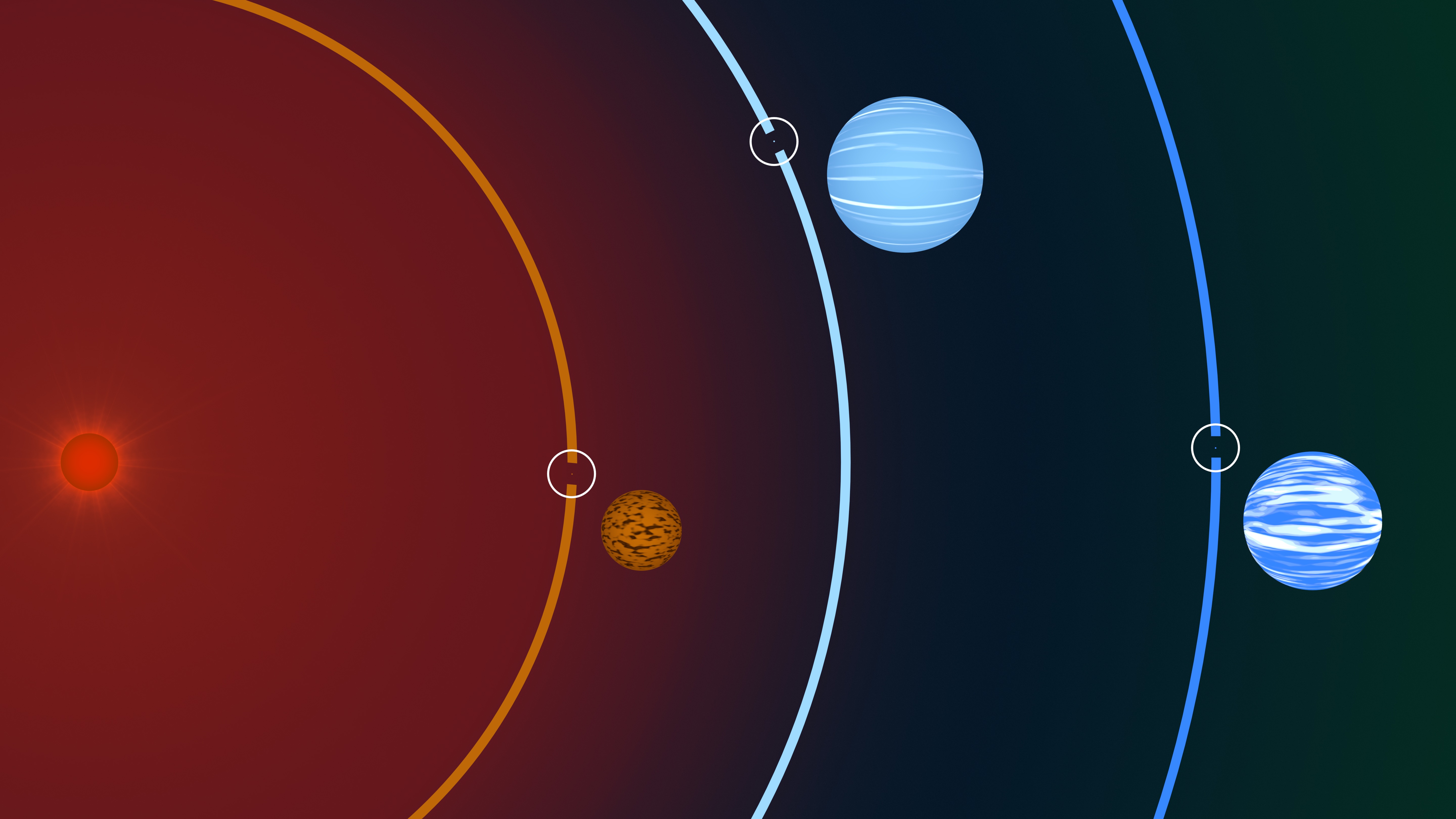 NASA SVS | NASA’s TESS Finds Three New Worlds